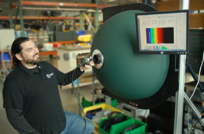 Optical Integrating Sphere | DeepSea