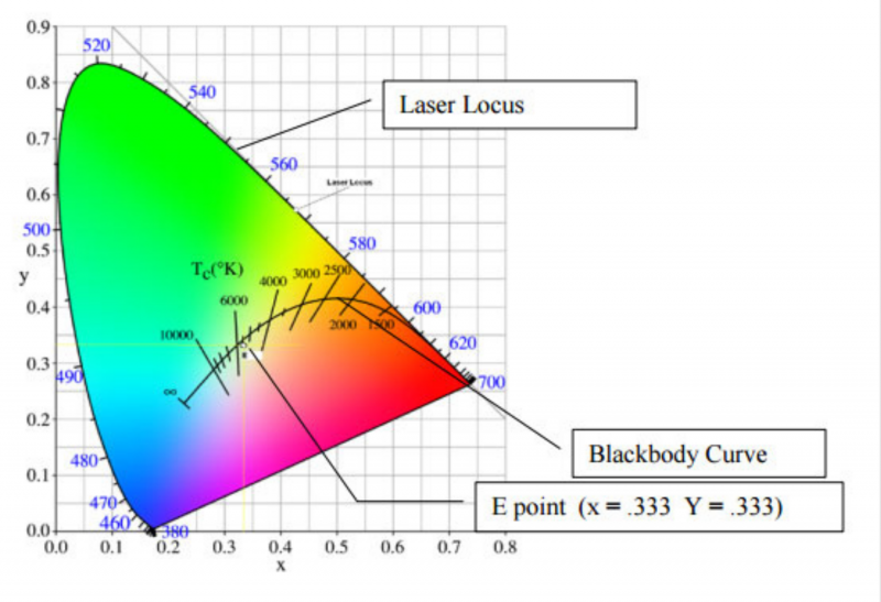 Knowledgebase | DeepSea