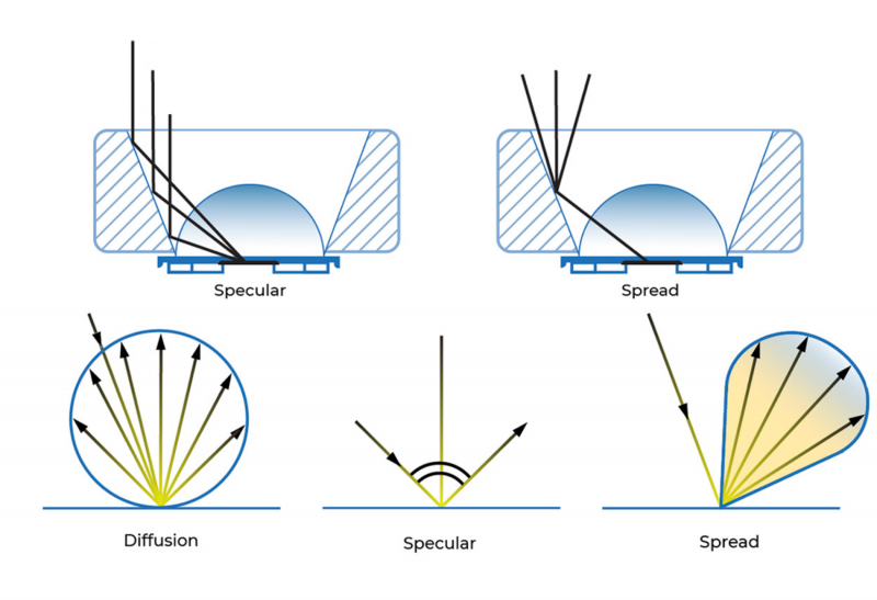 Knowledgebase | DeepSea