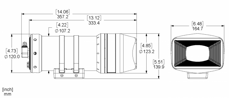 Double Dual Seal | DeepSea